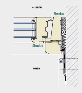 EINBAUBEISPIELE-CLASSICA-CLASSICA PLUS • Skanlux GmbH